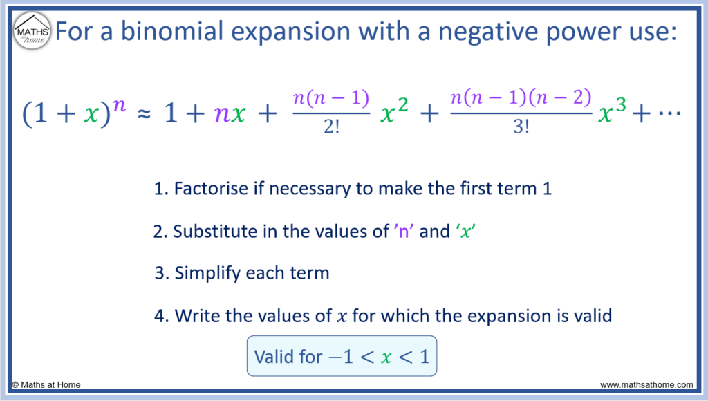 How To Do The Binomial Expansion Mathsathome
