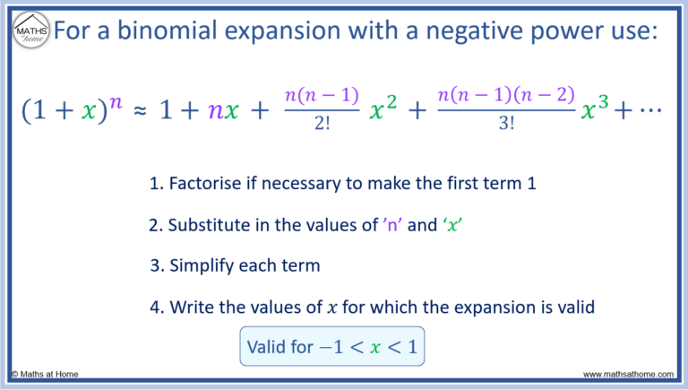 How to do the Binomial Expansion – mathsathome.com