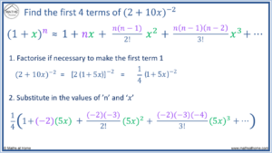 How to do the Binomial Expansion – mathsathome.com
