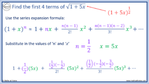 How to do the Binomial Expansion – mathsathome.com