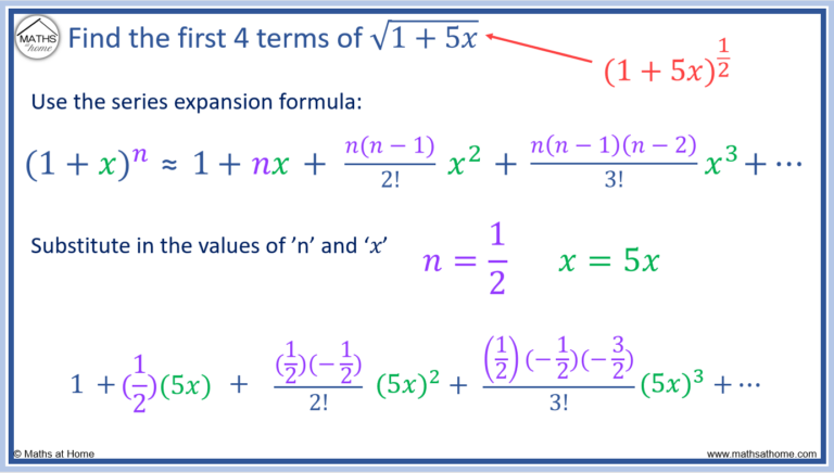 How to do the Binomial Expansion – mathsathome.com