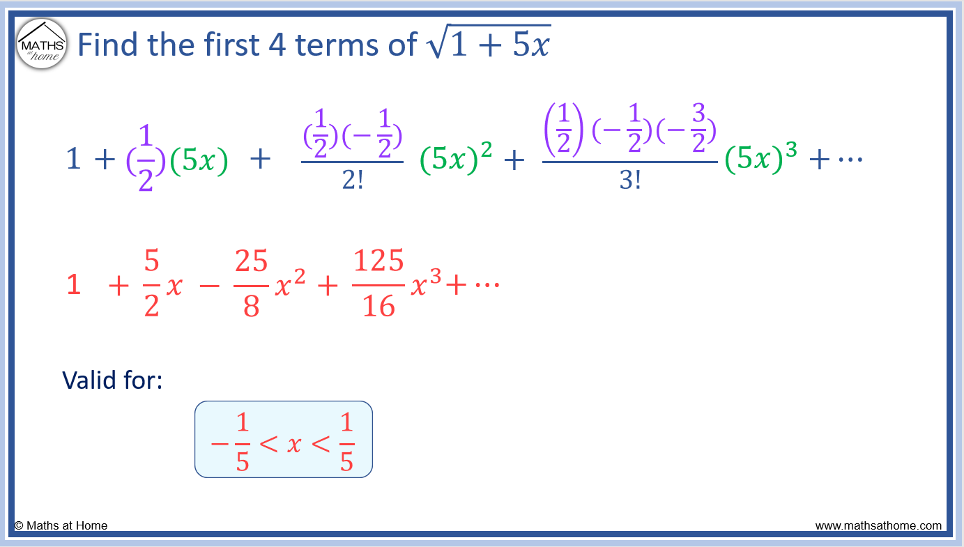 How to do the Binomial Expansion – mathsathome.com