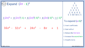How to do the Binomial Expansion – mathsathome.com