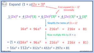 How to do the Binomial Expansion – mathsathome.com