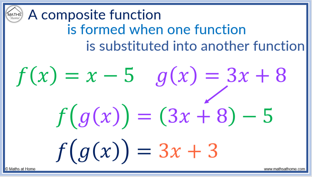 Composite Functions A Complete Guide Mathsathome