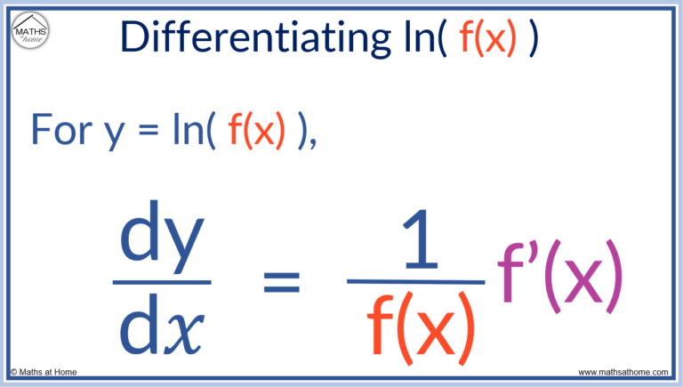 The Chain Rule Made Easy: Examples and Solutions – mathsathome.com