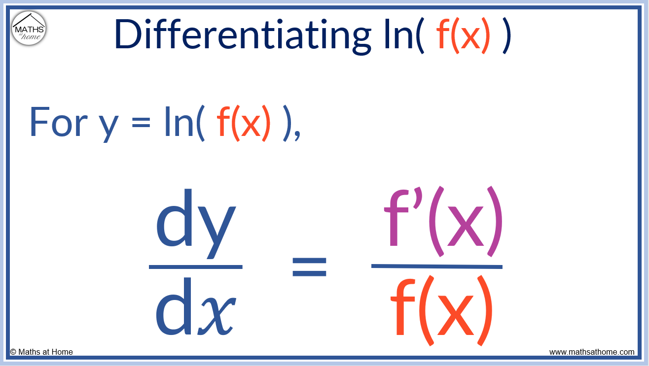 The Chain Rule Made Easy: Examples and Solutions – mathsathome.com