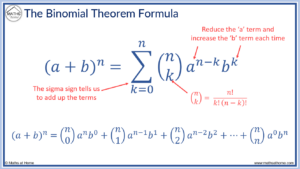 How to do the Binomial Expansion – mathsathome.com