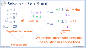 The Discriminant of a Quadratic – mathsathome.com