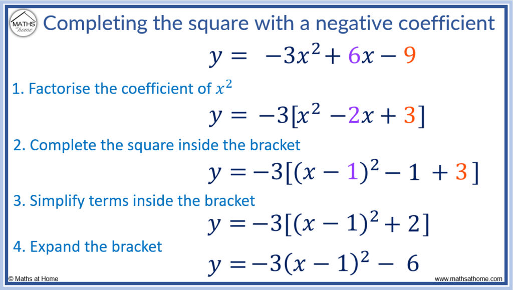 Completing The Square Formula With A Coefficient