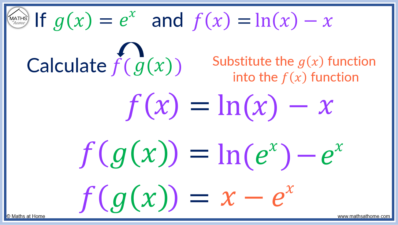 Composite Functions: A Complete Guide – mathsathome.com