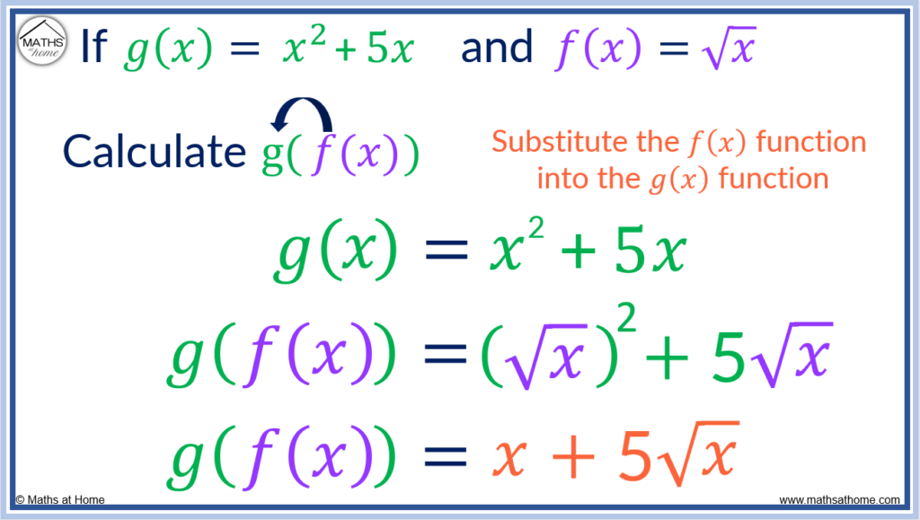 Composite Functions A Complete Guide Mathsathome