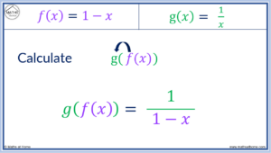 Composite Functions: A Complete Guide – mathsathome.com