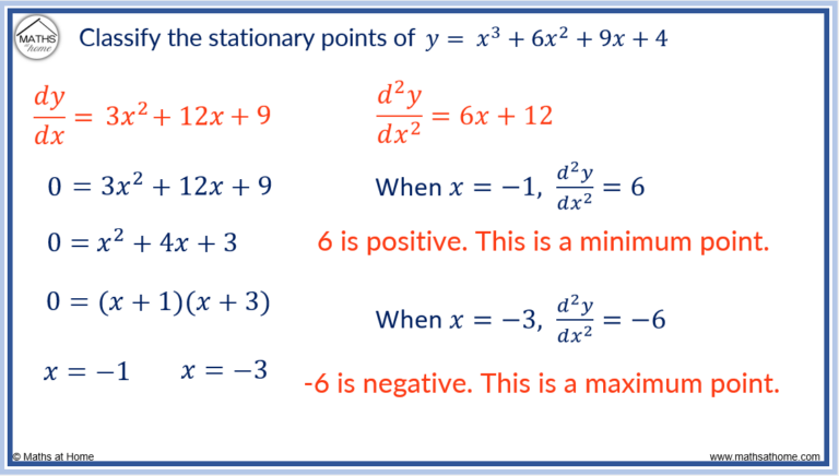 How to Find and Classify Stationary Points – mathsathome.com