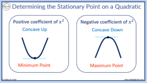 How to Find and Classify Stationary Points – mathsathome.com