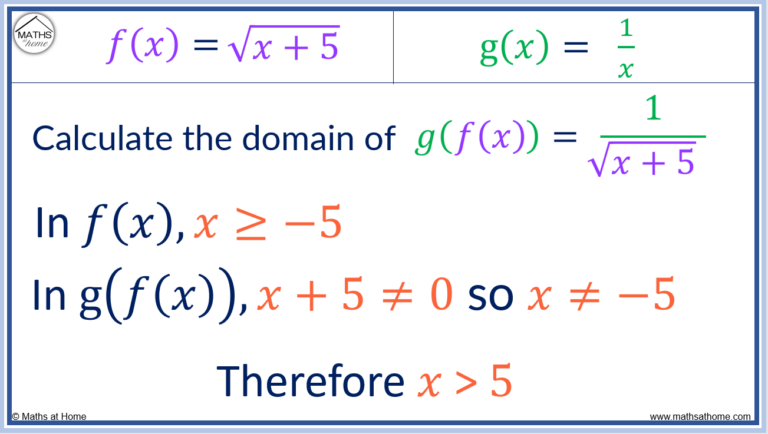 Composite Functions: A Complete Guide – mathsathome.com