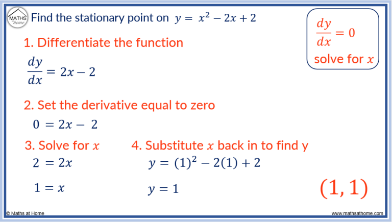 How to Find and Classify Stationary Points – mathsathome.com