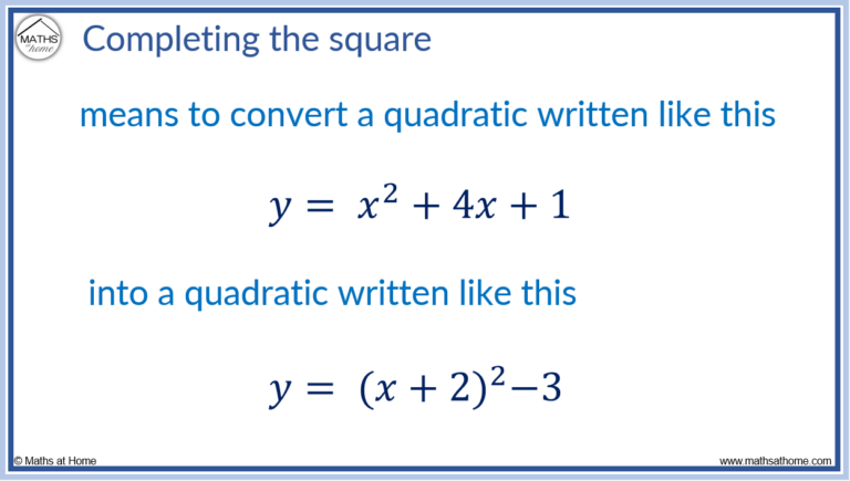 How to Complete the Square – mathsathome.com