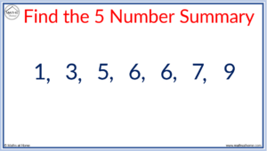 How to Find a Five Number Summary – mathsathome.com