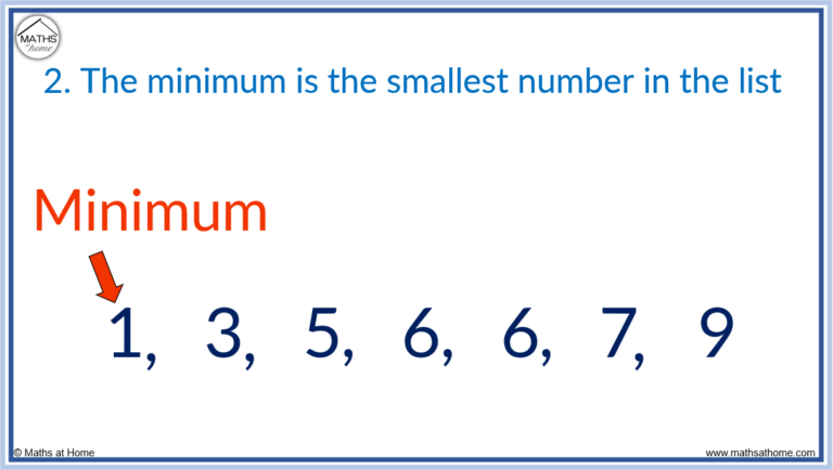 How to Find a Five Number Summary – mathsathome.com