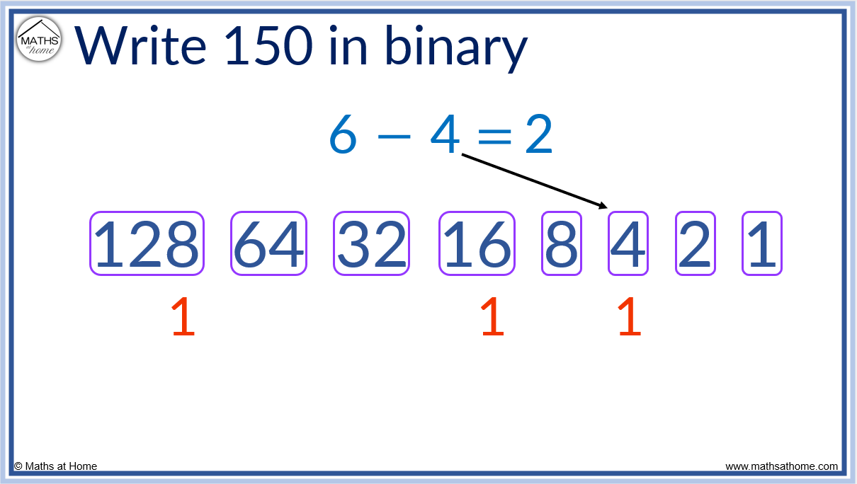 How To Read And Write Binary Numbers Mathsathome