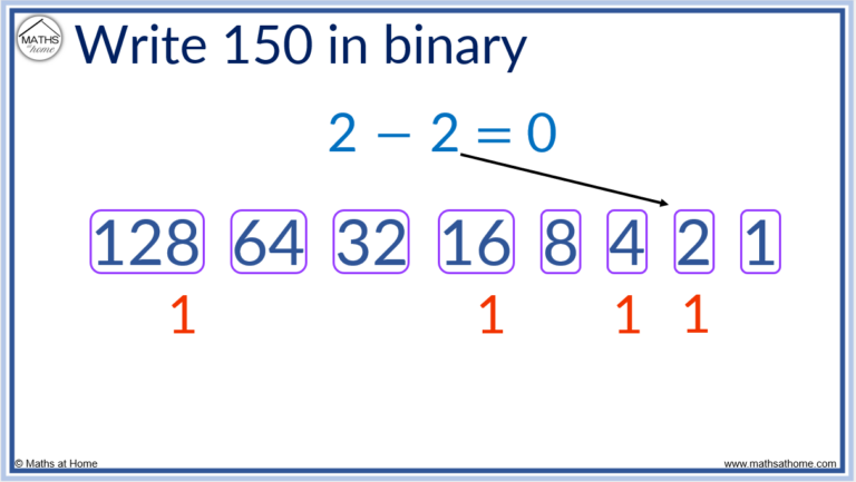 How To Read And Write Binary Numbers – Mathsathome.com