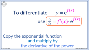 How to Differentiate Exponential Functions – mathsathome.com