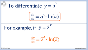 How to Differentiate Exponential Functions – mathsathome.com