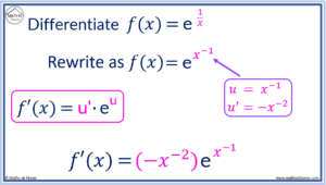 How to Differentiate Exponential Functions – mathsathome.com