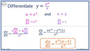 How to Differentiate Exponential Functions – mathsathome.com