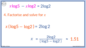 How to Solve an Exponential Equation – mathsathome.com