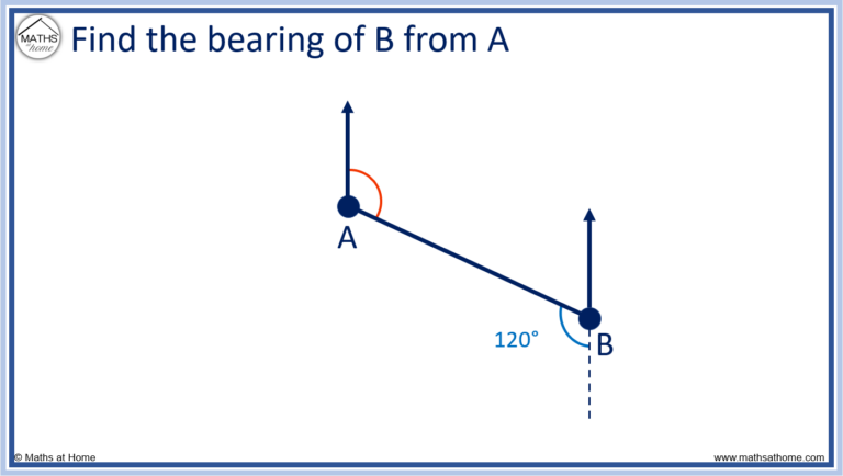 How To Calculate Bearings Mathsathome