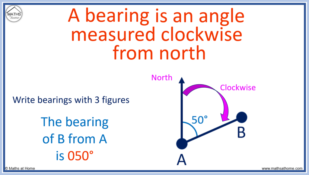 L nya Csap gy K r Kulcs Ring Definition Math rt kelhet Poh rsz k Alaszka L nya Csap gy K r Kulcs Ring Definition Math rt kelhet Poh rsz k Alaszka