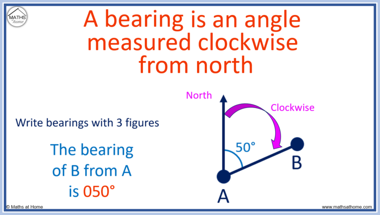 How To Calculate Bearings