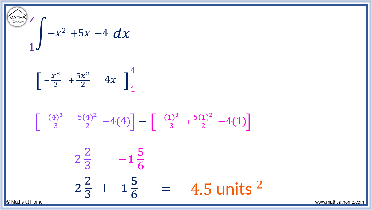 How to Find the Area Between Two Curves – mathsathome.com