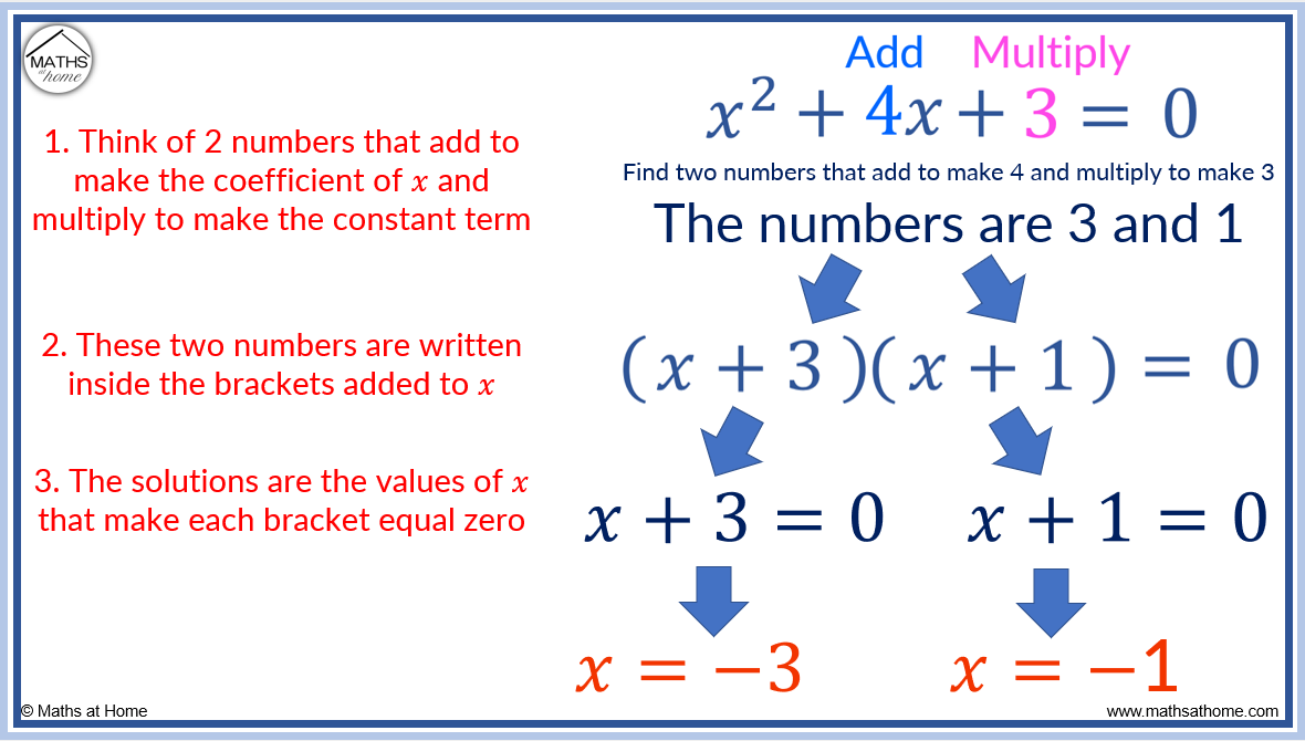 How To Solve Quadratic Equations Mathsathome