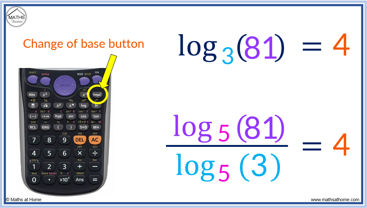 How To Change The Base Of A Logarithm Mathsathome