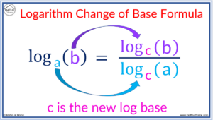 How to Change the Base of a Logarithm – mathsathome.com
