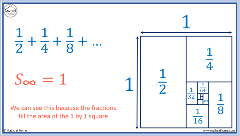 How to Find the Sum to Infinity of a Geometric Series – mathsathome.com