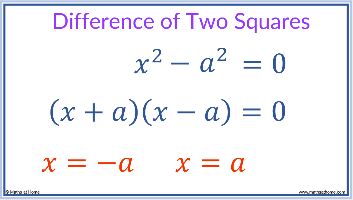 How to Solve Quadratic Equations – mathsathome.com