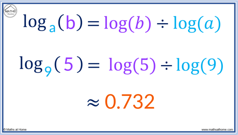 How to Change the Base of a Logarithm – mathsathome.com