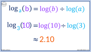 How to Change the Base of a Logarithm – mathsathome.com