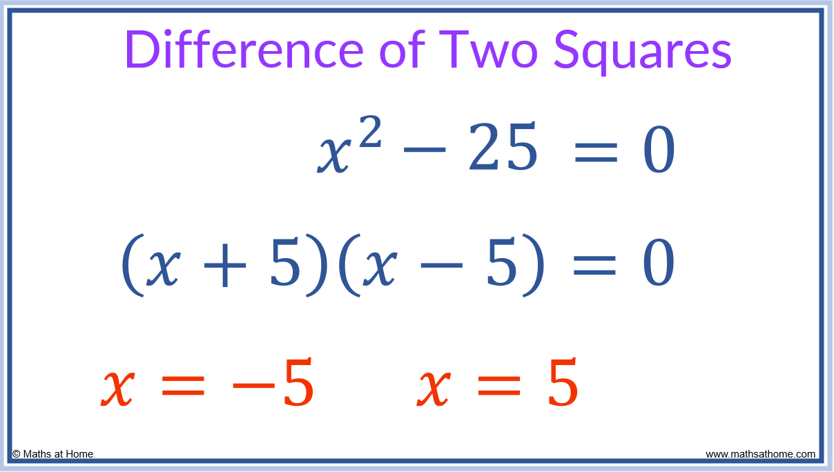 How to Solve Quadratic Equations – mathsathome.com