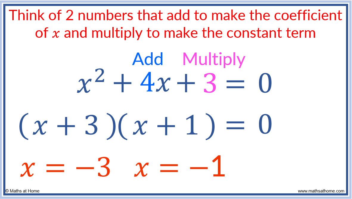 How to Solve Quadratic Equations – mathsathome.com