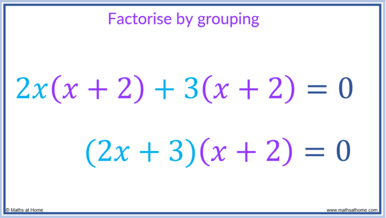 How to Solve Quadratic Equations – mathsathome.com