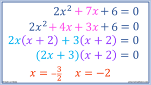 How to Solve Quadratic Equations – mathsathome.com
