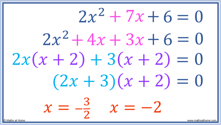 How to Solve Quadratic Equations – mathsathome.com How to Solve Quadratic Equations – mathsathome.com