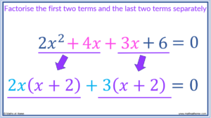 How to Solve Quadratic Equations – mathsathome.com