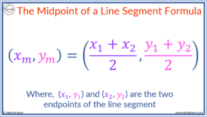 How to Find the Midpoint of a Line Segment – mathsathome.com