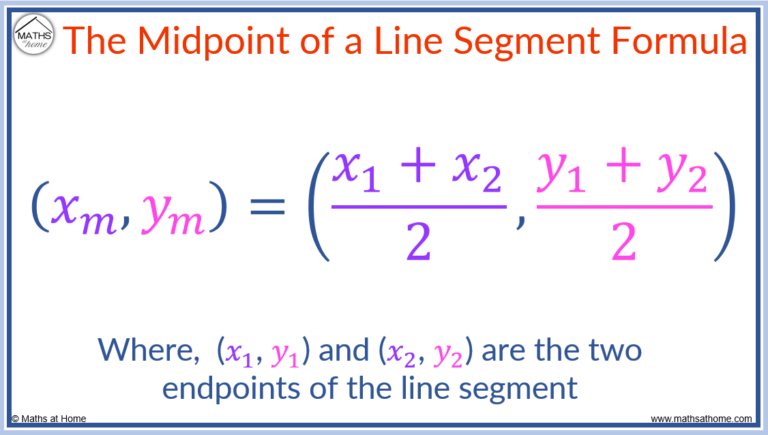 How to Find the Midpoint of a Line Segment – mathsathome.com